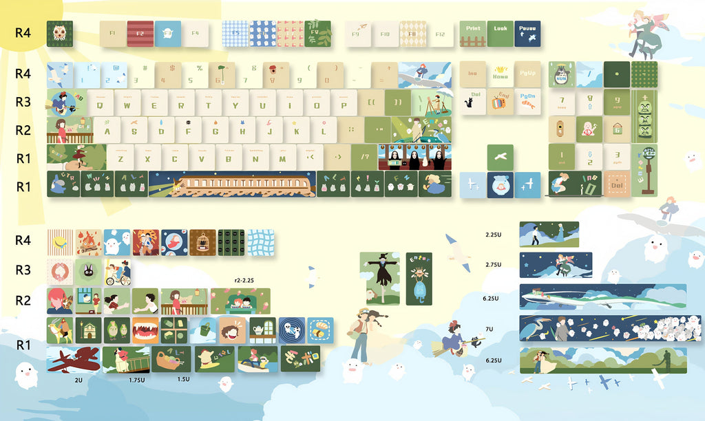 Studio Ghibli Films 144 Keycaps Set – Keyboard Kraft